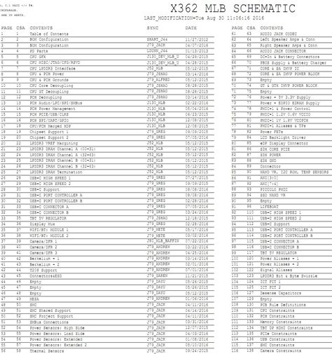 Apple MacBook Pro A Schematic Boardview Laptop Schematic