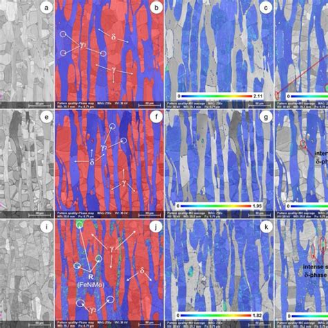 Typical Sem Ebsd Microstructure Of Ageing Treated At 400 • C For 3 H