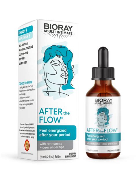 Bioray® Products
