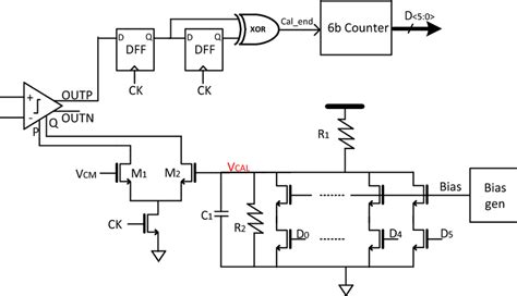 Comparator Calibration Circuit Download Scientific Diagram