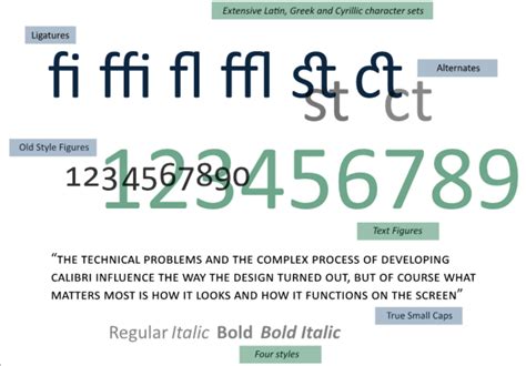 Calibri Font Mac Pages Vietclever