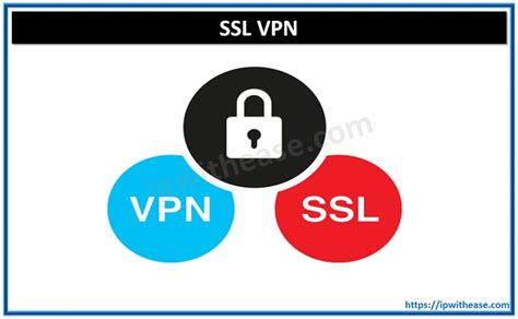 What Is SSL VPN Secure Sockets Layer Virtual Private Network IP With Ease