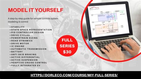 Dorleco On Linkedin Electricvehicle Modelbaseddesign Modelling