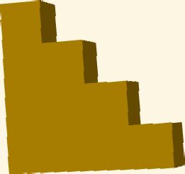 Python How To Improve Modify Parameters Of Feature Matching SIFT