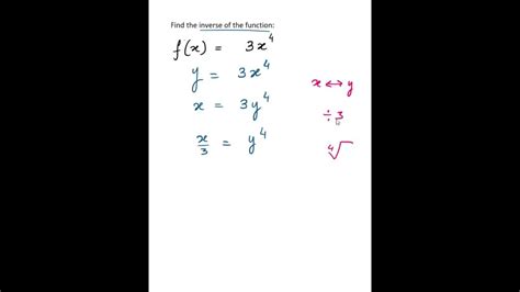 Inverse Of The Function Ib Math Common Core Ncert Cbse Gcse Igcse Youtube