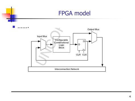 ppt lecture 7 fpga technology powerpoint presentation free download