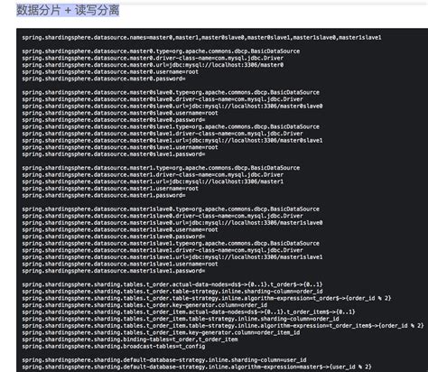 Springshardingsphereshardingdefault Data Source Name Is Not