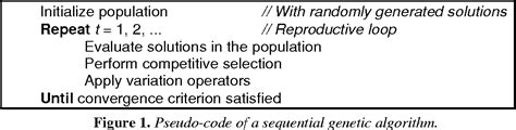 Figure 1 From A Survey Of Parallel Distributed Genetic Algorithms