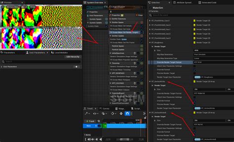 Ocean Simulation Community Tutorial