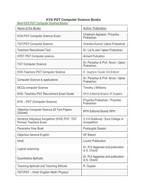 Kvs Pgt Computer Science Books Pdf Science Computing And Information Technology