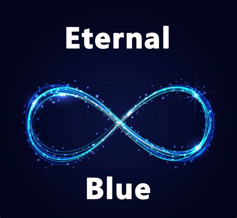 Exploit Windows Like Ghost Smbghost Vulnerability By Imashanilupul