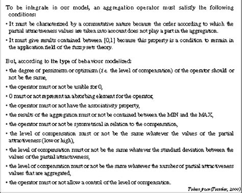 Pratical Comparison Schedule Of Aggregation Operators Download