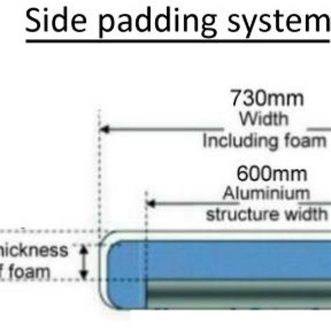 Power Lift Face Hole Style Side Padding System 1 Section