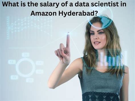what is the salary of a data scientist in amazon hyderabad