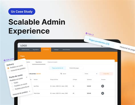 Rebuilding An Admin Panel For Better Navigation And Scale 5 Images Behance
