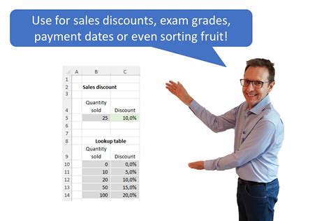 Blog En How2excel Learn Best Practice Tips And Tricks