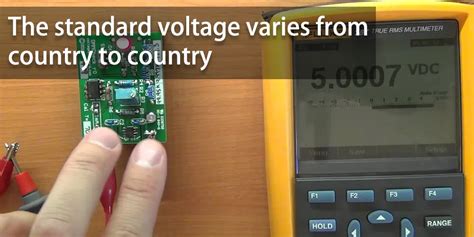 Why Standard Voltage Matters A Knowledge Guide TYCORUN ENERGY