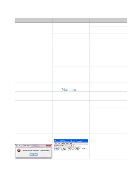 Applied Biosystems Genemapper Id X Software Version 14 User Bulletin En Línea 3762 1185933