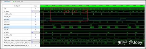 Lattice Fpga专用spi端口的使用（二） 知乎
