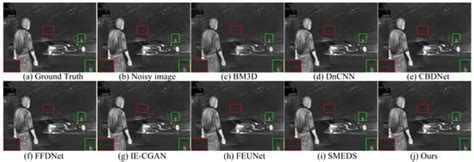Lightweight Infrared Image Denoising Method Based On Adversarial