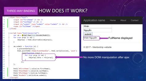 Grokking Techtalk 16 Html Js And Three Way Binding Ppt