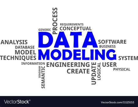 Word Cloud Data Modeling Royalty Free Vector Image