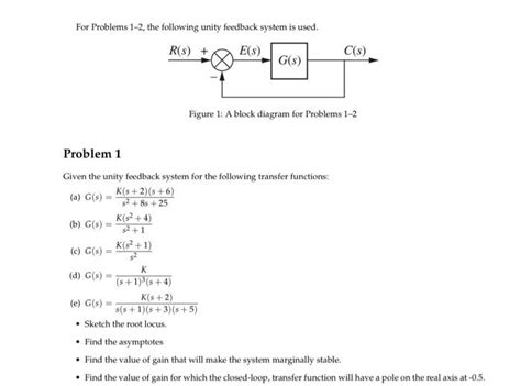 Solved For Problems The Following Unity Feedback System Chegg