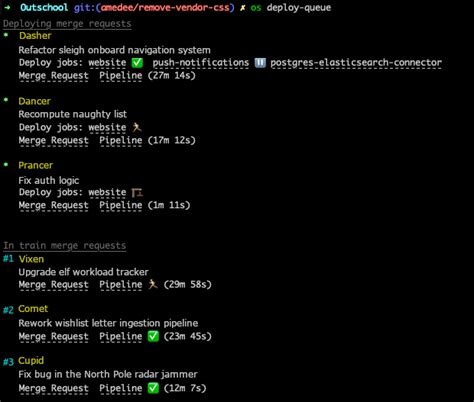 Doubling Our Monorepos Deployment Rate With Gitlab Merge Trains