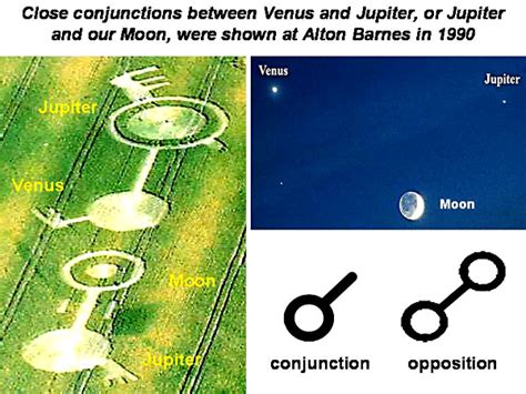 WHAT DO MODERN CROP PICTURES MEAN By Charles Reed And Harold Stryderight