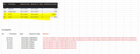 Solved Split Dates Into List From Date Ranges Microsoft Fabric Community