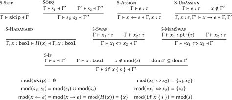 Figure 19 From The T Complexity Costs Of Error Correction For Control
