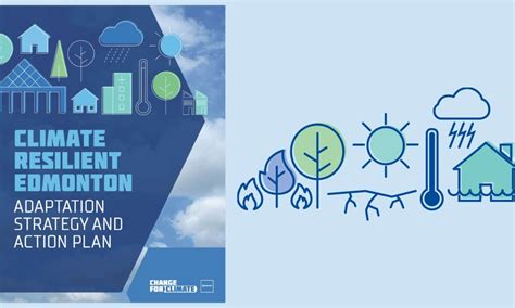 Climate Resilient Design And Adaptation Strategies Climate Resilient Design And Adaptation Strategies