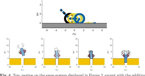 A Quasi Static Model And Simulation Approach For Pushing Grasping And Jamming