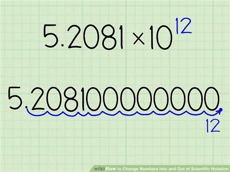 How To Change Numbers Into And Out Of Scientific Notation