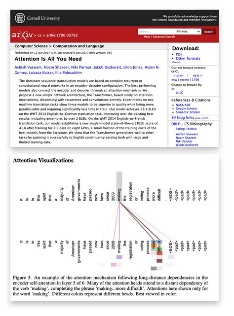 Understanding And Coding Self Attention Multi Head Attention Causal Attention And Cross
