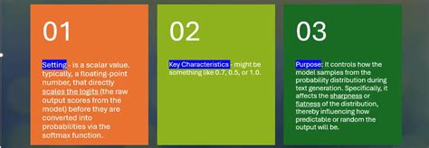 How The Perceptron Algorithm Works Comprehensive Understanding By