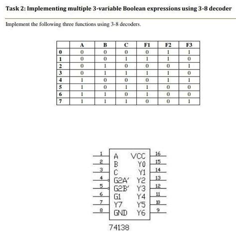 Solved Task 2 Implementing Multiple 3 Variable Boolean