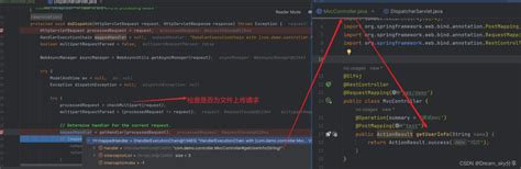 Java Spring Mvc执行流程及源码详解 个人文章 Segmentfault 思否 Java Spring Mvc执行流程及源码详解 个人文章 Segmentfault 思否