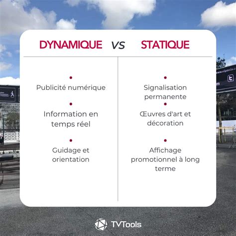 Affichage Dynamique Et Affichage Statique Tvtools