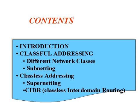 Ip Addresses Classful Addressing Contents Introduction Classful Addressing