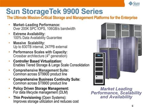 Presentation Sun Storage Tek 9900 Enterprise Disk Family Overview PDF Operating Systems