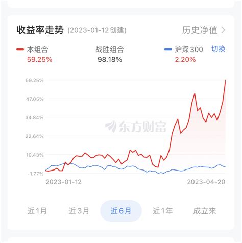 感觉今天ai太疯狂了，是不是要走第三波了 Nga玩家社区