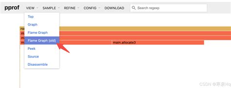 【golang】火焰图空白部分是什么？