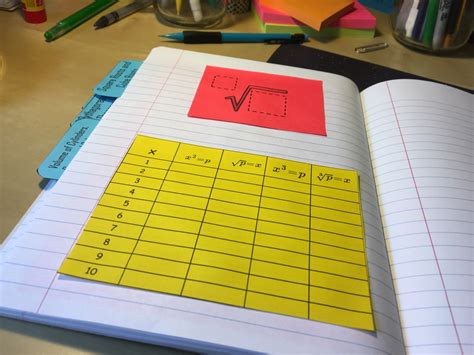 Teaching Square Roots And Cube Roots With Interactive Notebooks Interactive Notebooks Math