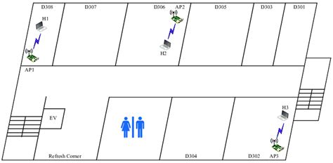 Topology 6 For Very Low Interference In Ou Eng Download Scientific Diagram