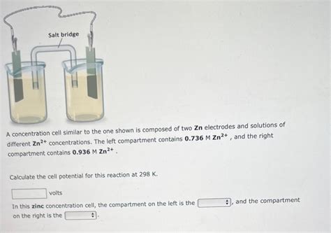 Solved A Concentration Cell Similar To The One Shown Is