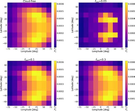 Broadband Convolved Over WFC3 G141 Filter Dayside Phase 0 5