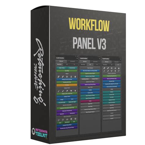 Workflow Panel V3 Retouching Toolkit