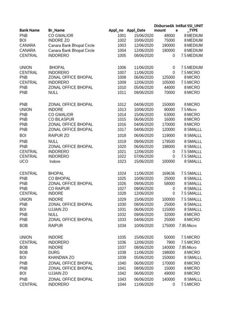 Ex7 Database Array Functions Pdf