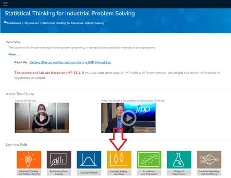 Producing And Interpreting Basic Statistics Jmp User Community